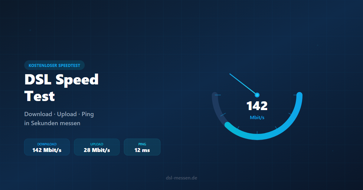 Ping Test online kostenlos, Latenz messen | dsl-messen.de